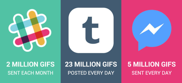 GIF Images: Different Types, How To Make Them, Legal Considerations