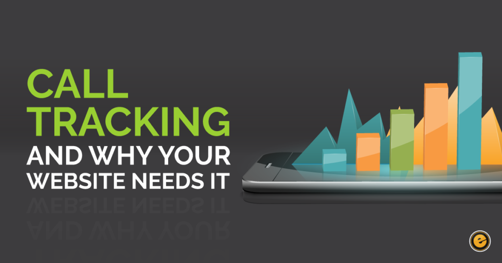 Your Business Needs Call Tracking Software for Marketing ROI