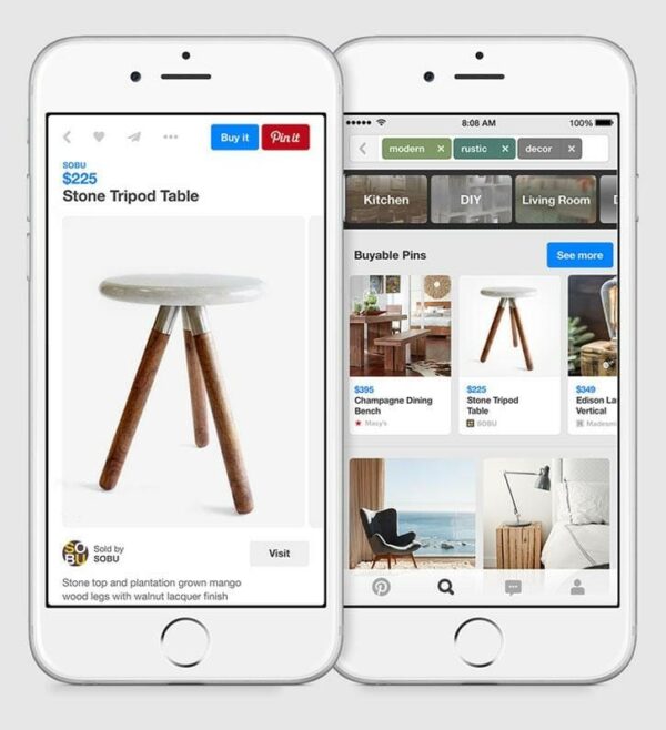 Everything You Need to Know About Product Pins on Pinterest - Eminent SEO