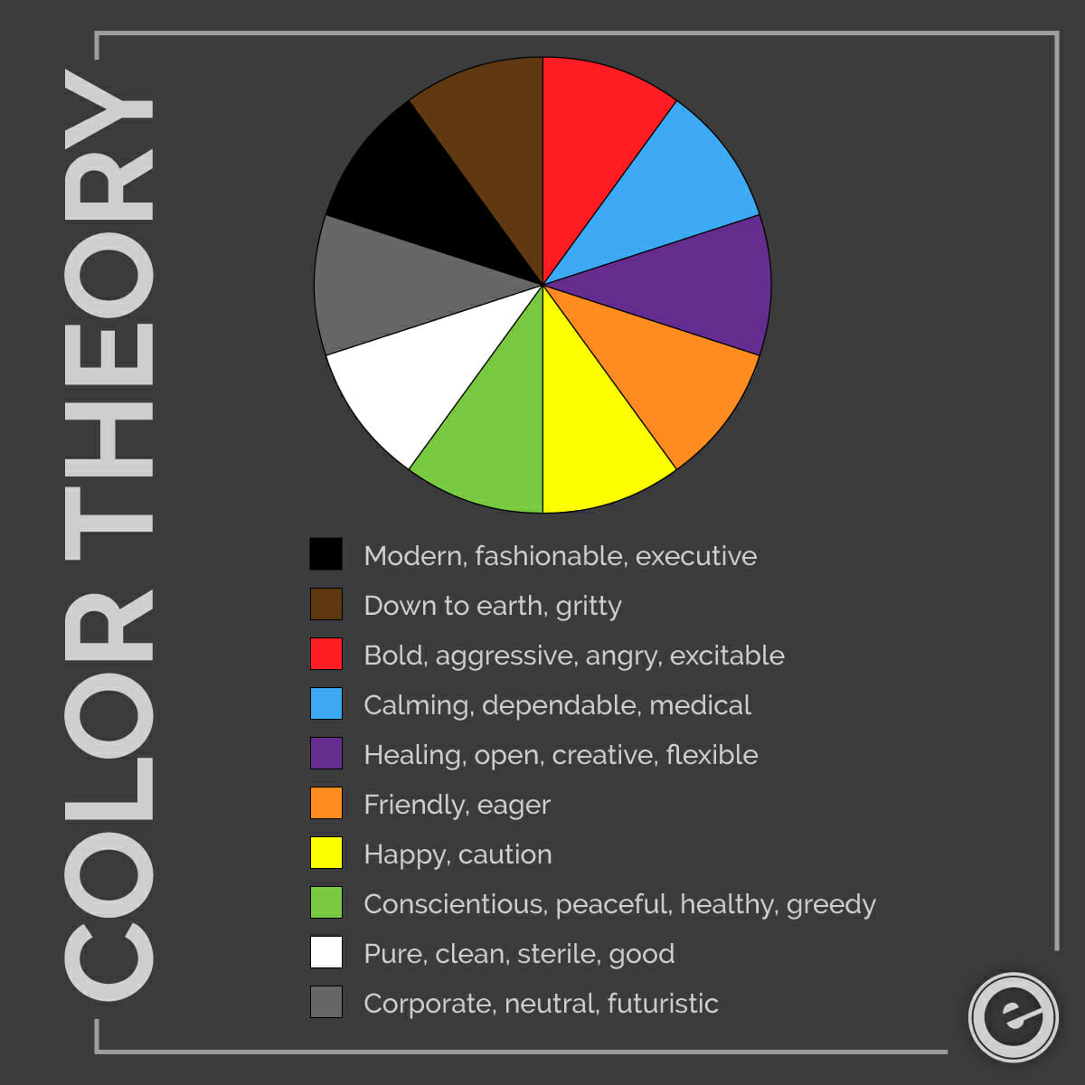 The Psychology of Color in Marketing and Why Cultural Differences Matter