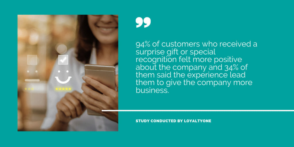 The Surprise and Delight Strategy Improves Customer Loyalty