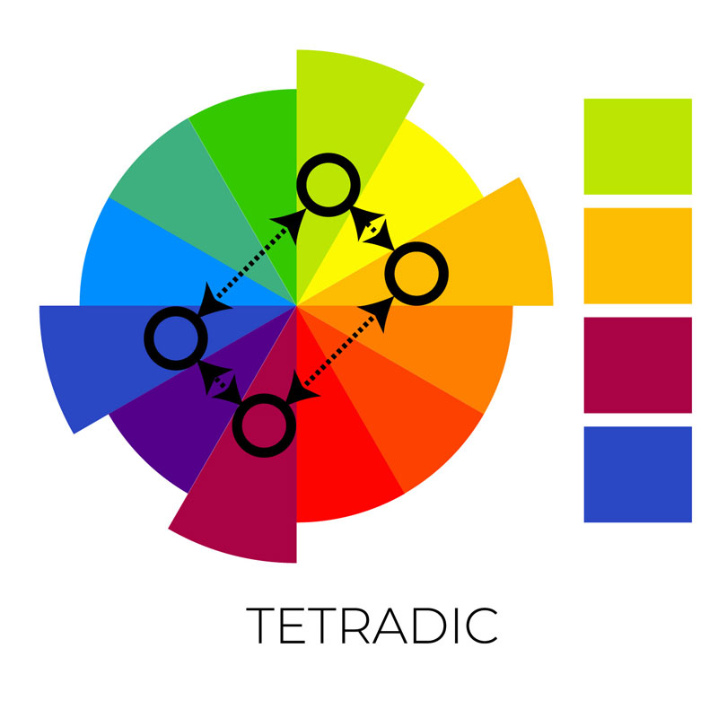 Understanding Color Psychology in Web Design